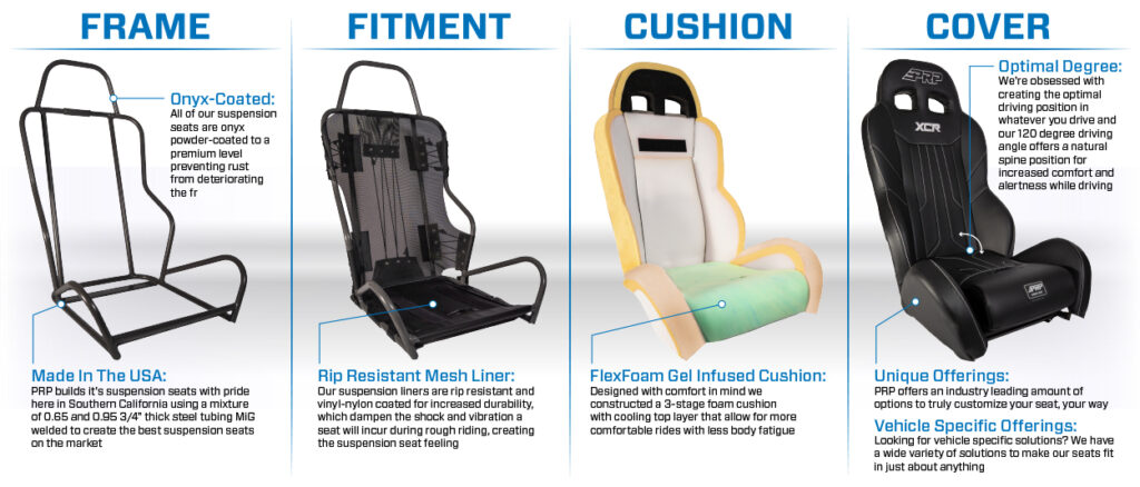 UTV Seats LP | PRP Seats